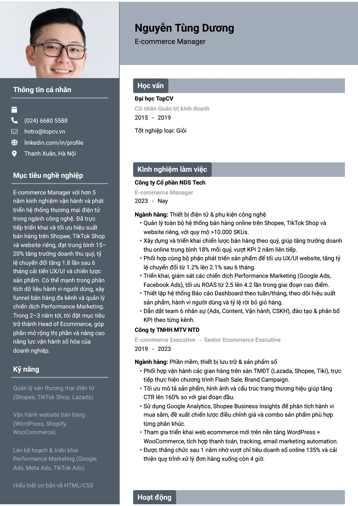 TOP 36 mẫu CV E-commerce Manager 2026 - Tiếng Việt